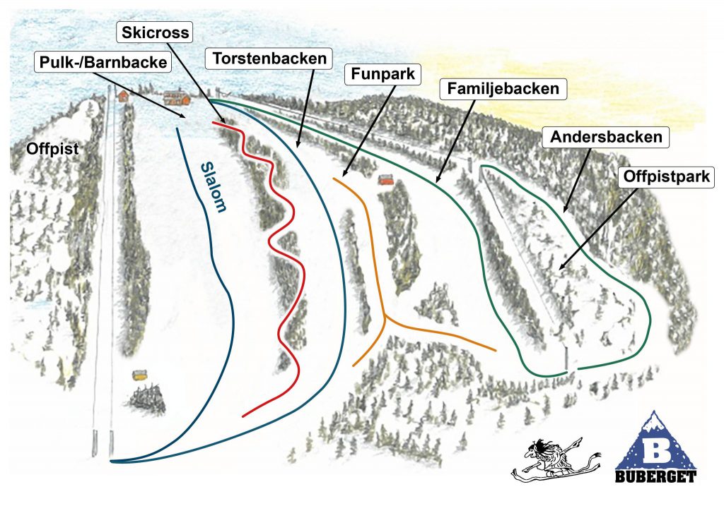 Pistkarta - Bubergsgården